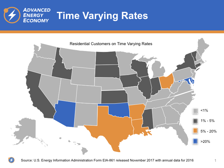 The State of Advanced Metering Infrastructure and Time-Varying Rates ...
